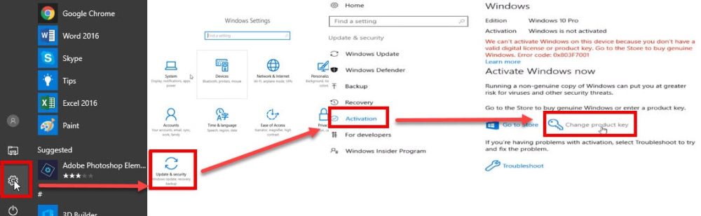 How to activate Windows by phone? Activation Guide - All Good Keys